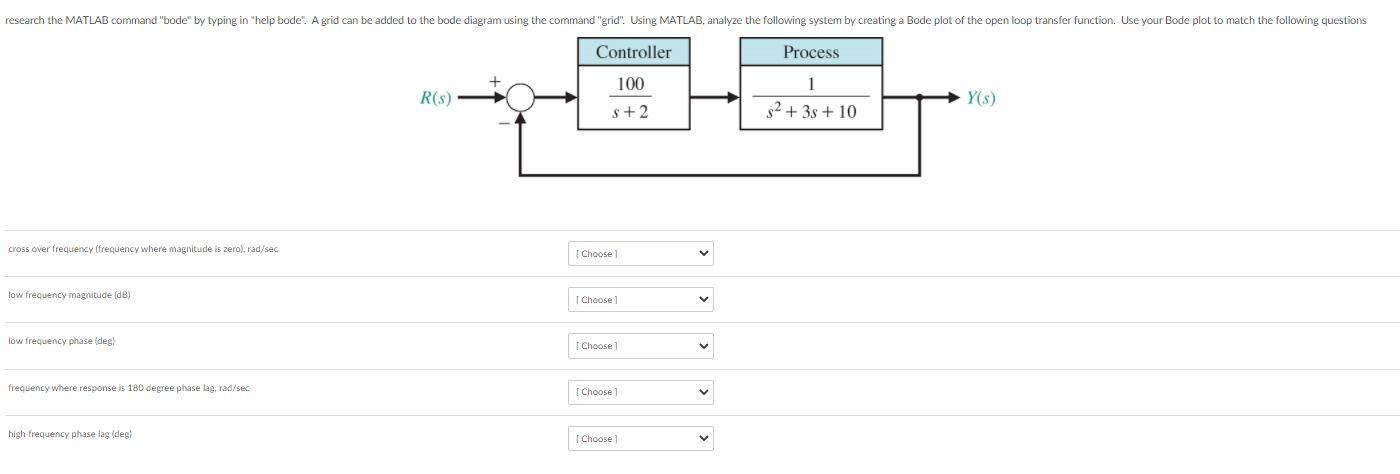 research the MATLAB command "bode by typing in "help | Chegg.com