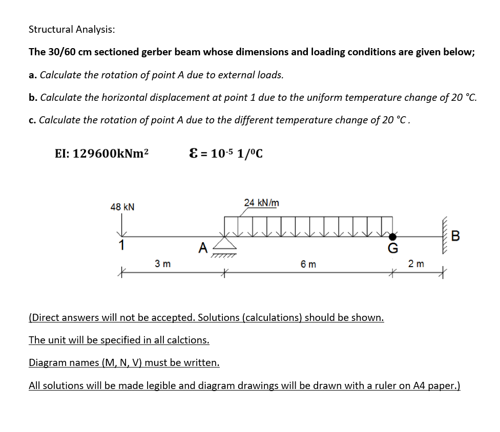 Solved Structural Analysis: The 30/60 cm sectioned gerber | Chegg.com