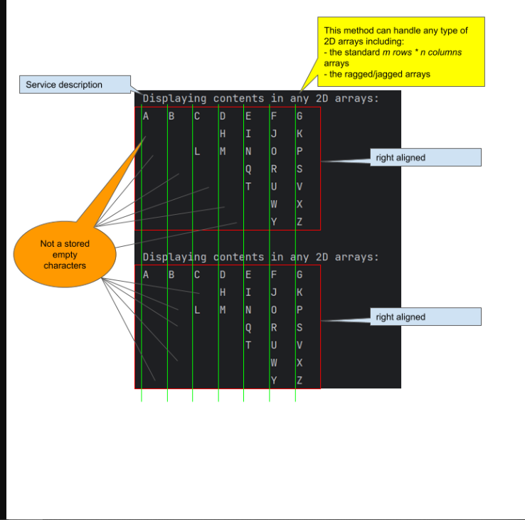 Solved Please Create A Java Code With The Exact Output From 2943