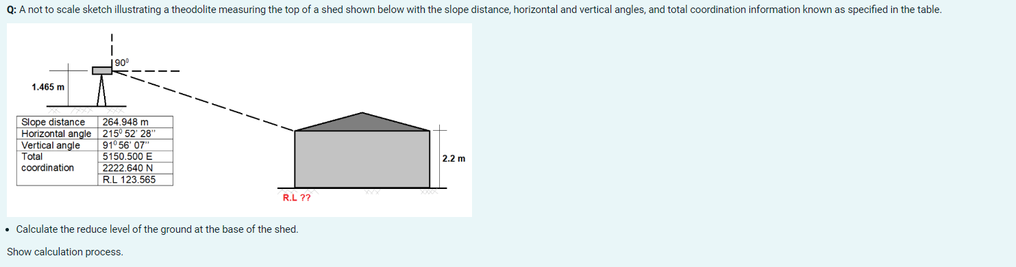 Solved - Calculate the reduce level of the ground at the | Chegg.com