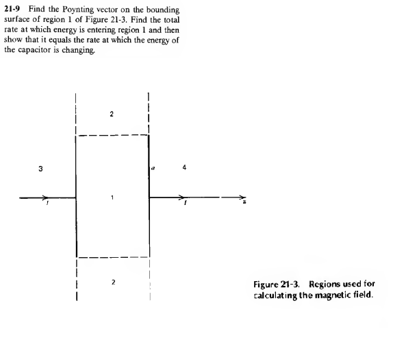Solved 21-9 Find the Poynting vector on the bounding surface | Chegg.com