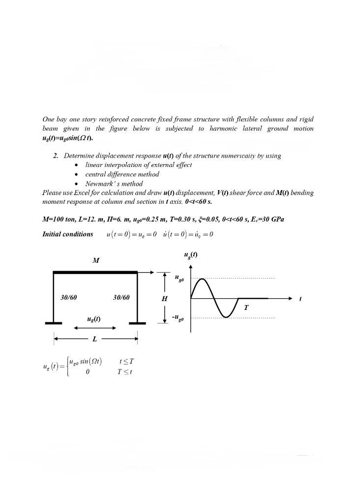 Solved One bay one story reinforced concrete fixed frame | Chegg.com