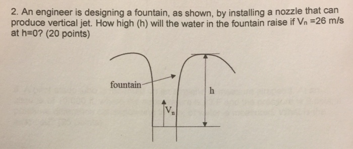 Solved 2. An engineer is designing a fountain, as shown, by | Chegg.com