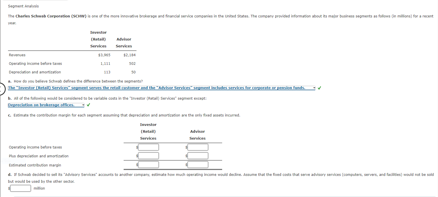 Solved Segment Analysis year. a. How do you believe Schwab | Chegg.com