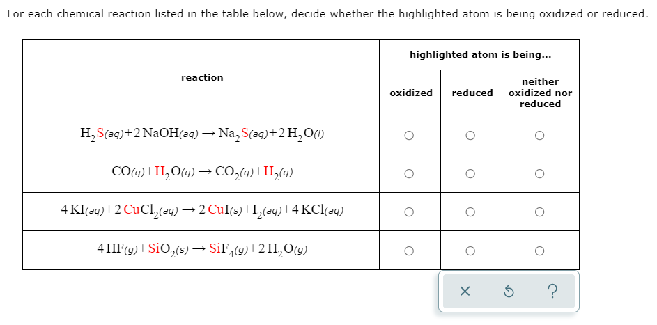 Solved For each chemical reaction listed in the table below, | Chegg.com