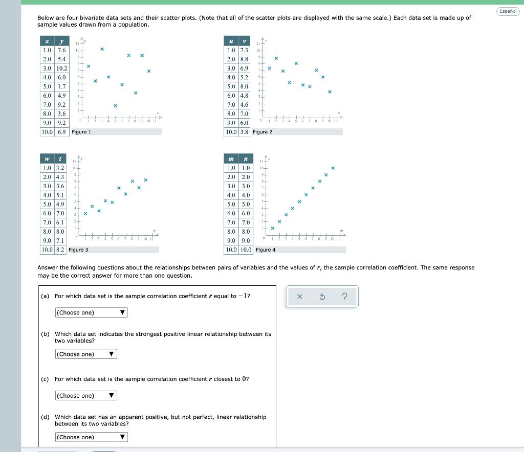 Solved Espanol Below are four bivariate data sets and their | Chegg.com Solved Espanol Below are four bivariate data sets and their | Chegg.com