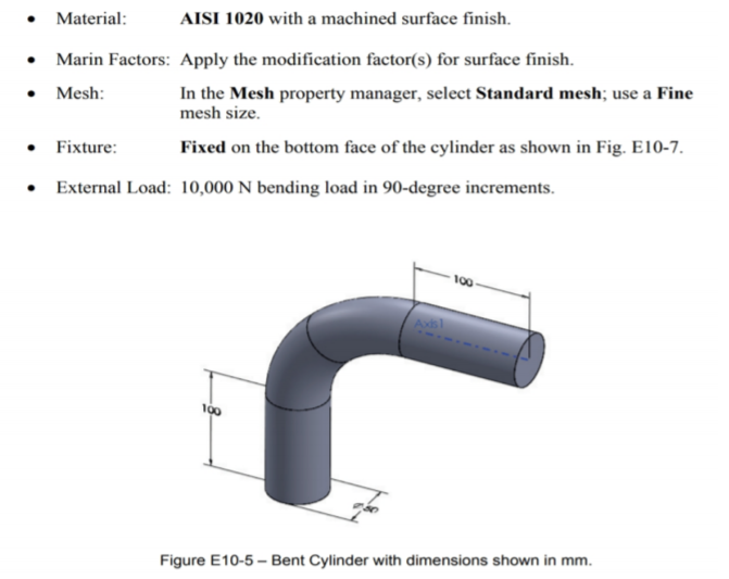 Material: AISI 1020 with a machined surface finish. | Chegg.com