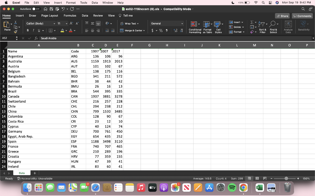 The Word Bank collects large amounts of data related | Chegg.com
