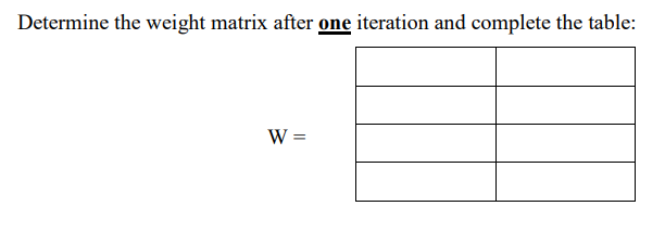 Solved Utilize Self Organizing Map (SOM) to define the | Chegg.com