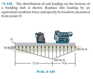 Solved *4-144. The distribution of soil loading on the | Chegg.com