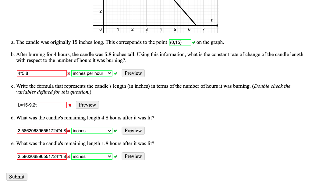 Solved The following graph models the remaining length of a | Chegg.com