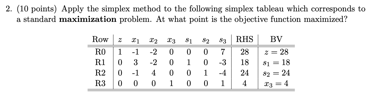 Solved 2. (10 points) Apply the simplex method to the | Chegg.com