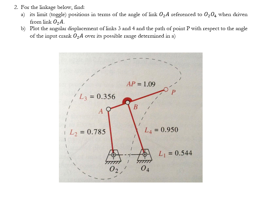 Solved 1. For the linkage below, calculate and plot the | Chegg.com
