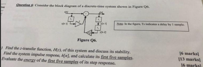Solved Ouestion 6: Consider the block diagram of a | Chegg.com