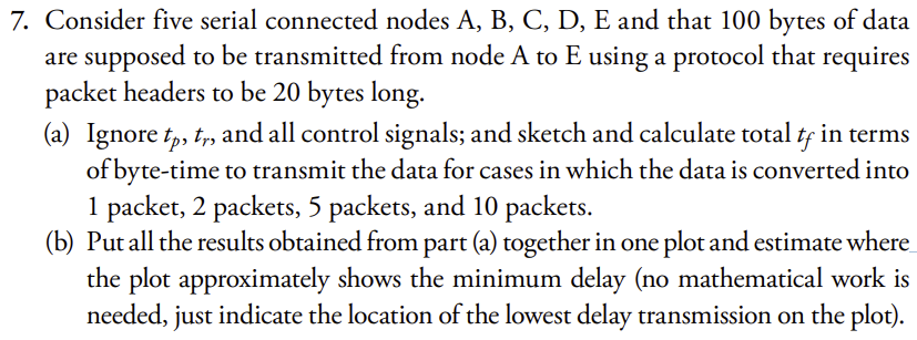 Solved 7. Consider five serial connected nodes A, B, C, D, E | Chegg.com