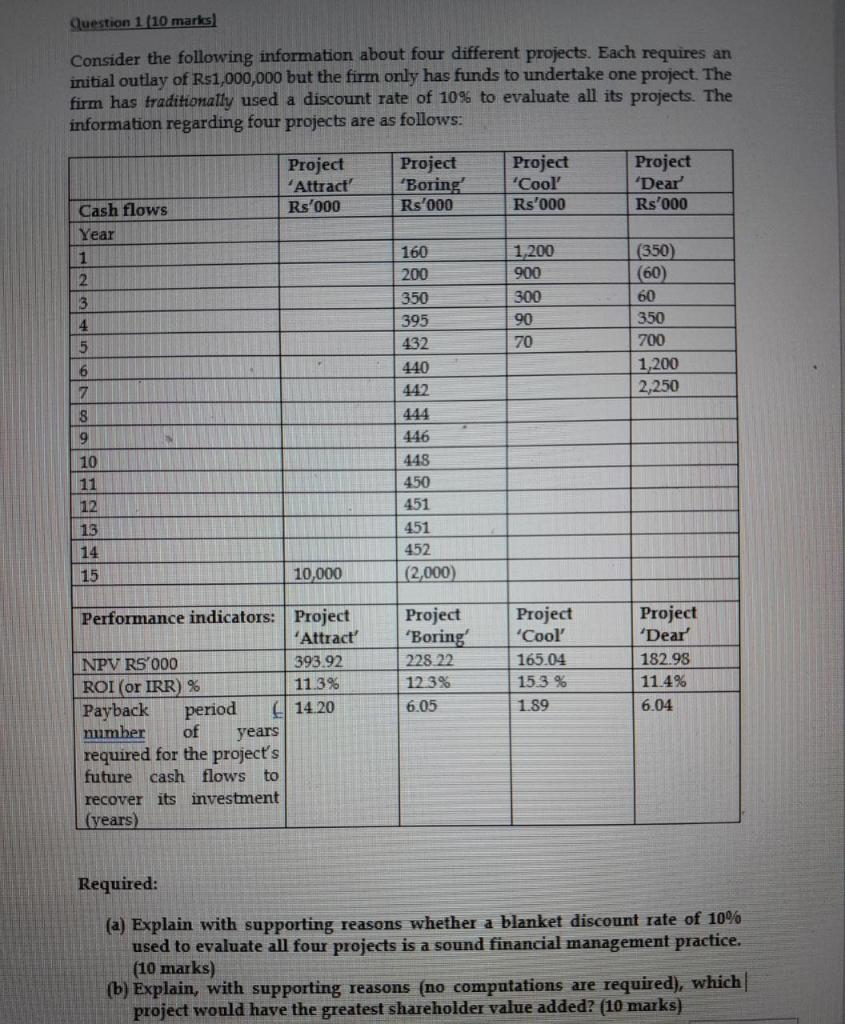 Solved Question 1 (10 marks) Consider the following | Chegg.com