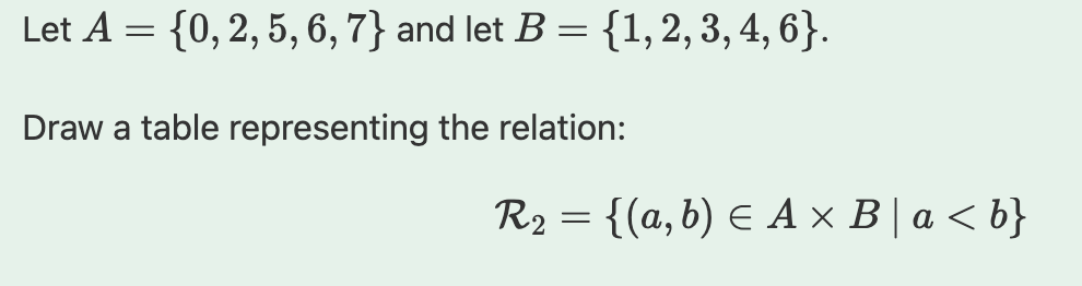 Solved Let A={0,2,5,6,7} and let B={1,2,3,4,6}. Draw a table | Chegg.com