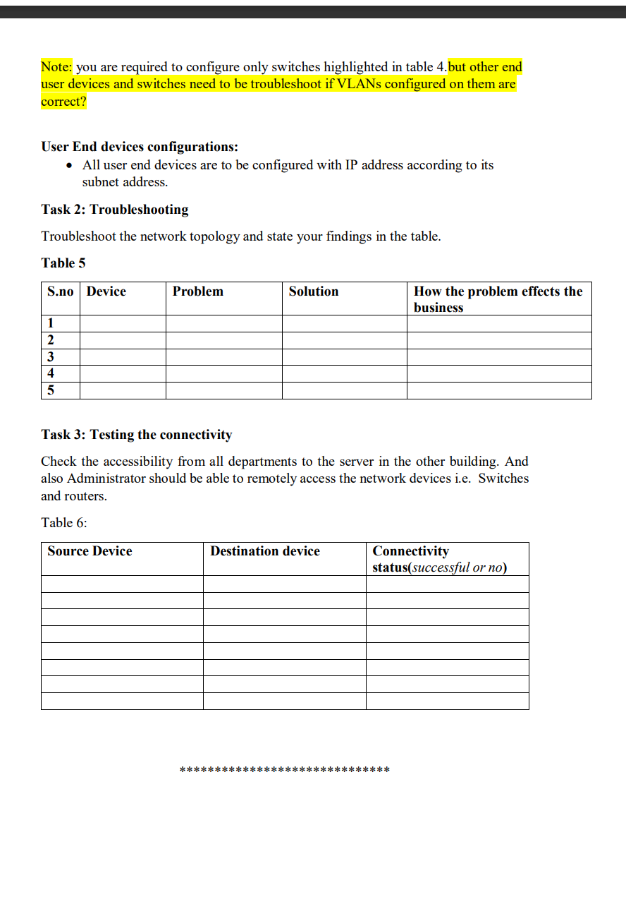 network topology UpdatedPhase 2:Task 1: Design the | Chegg.com