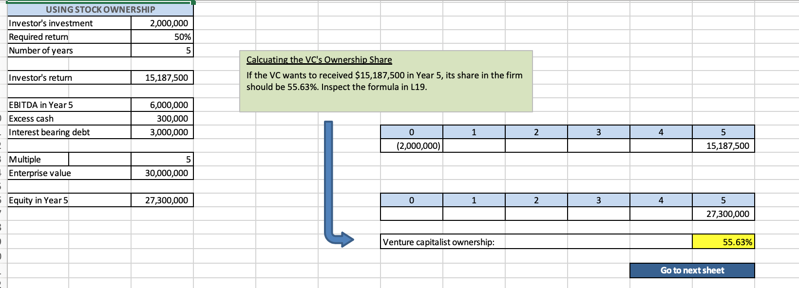 What would be the ownership share of the VC if the | Chegg.com