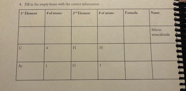 Solved 4. Fill in the empty boxes with the correct | Chegg.com