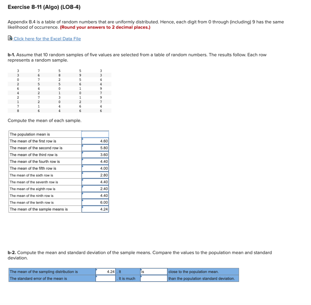 Solved Appendix B.4 is a table of random numbers that are | Chegg.com