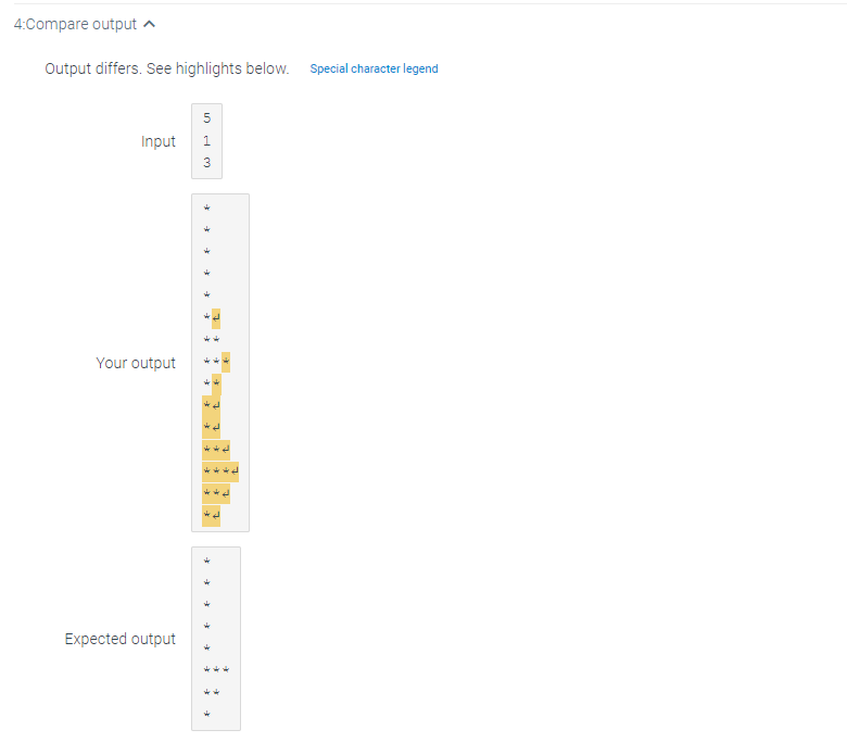 Solved 4:Compare output ∧ Output differs. See highlights | Chegg.com