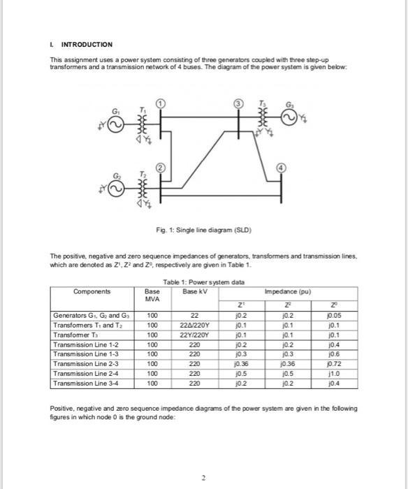 Solved L INTRODUCTION This assignment uses a power system | Chegg.com