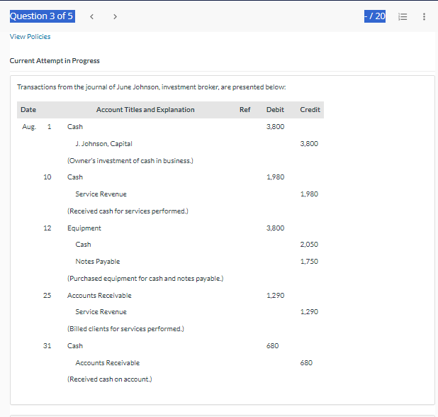 Solved Current Attempt in Progress Transactions from the | Chegg.com