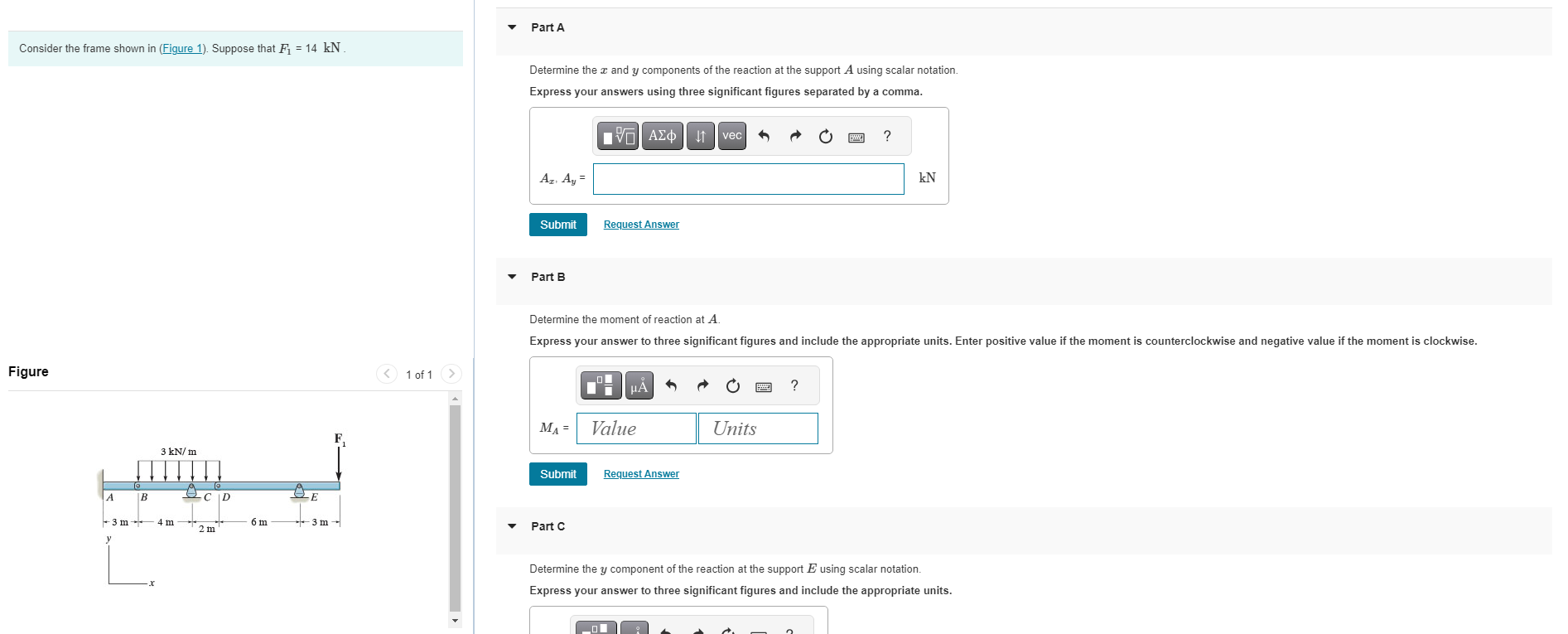 Solved Consider the frame shown in (Figure 1). ﻿Suppose that | Chegg.com