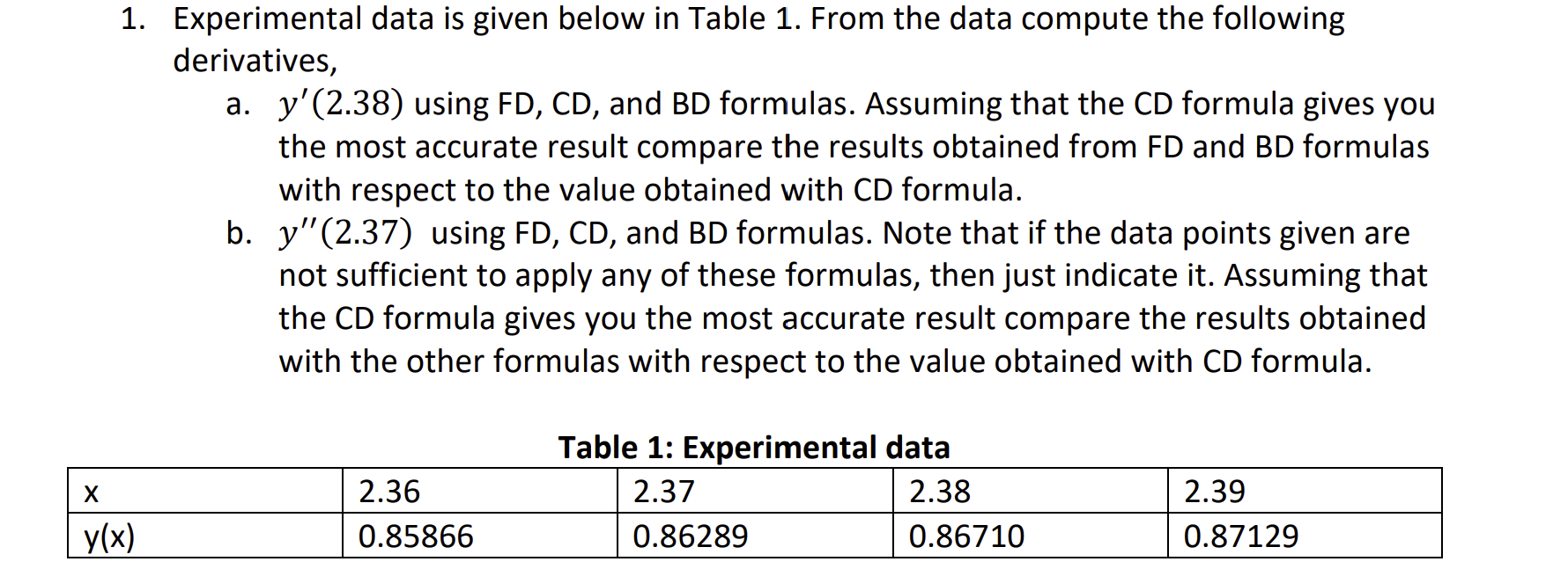 Solved Experimental data is given below in Table 1. ﻿From | Chegg.com