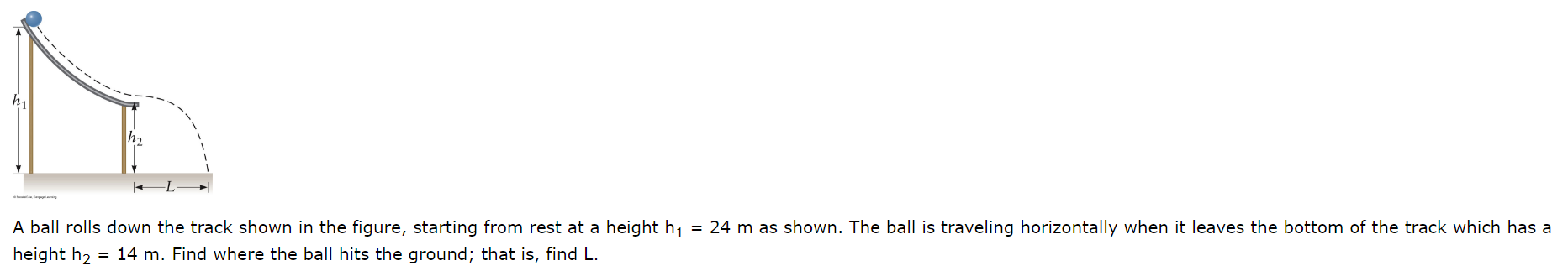 Solved A ball rolls down the track shown in the figure, | Chegg.com