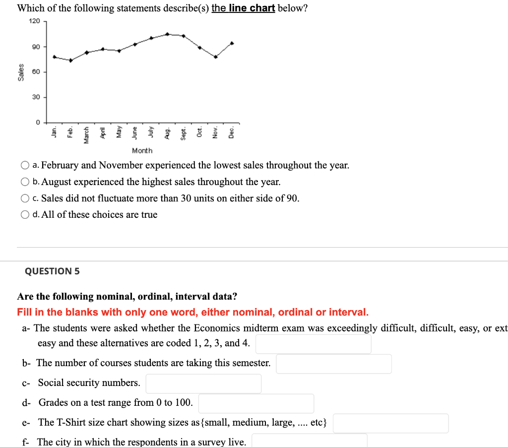 Solved Which of the following statements describe(s) the | Chegg.com