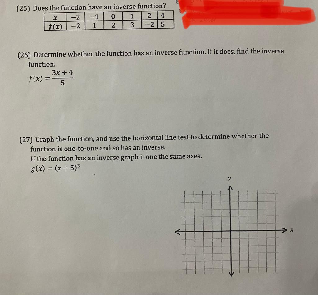 Solved (25) Does the function have an inverse function? X -2 | Chegg.com