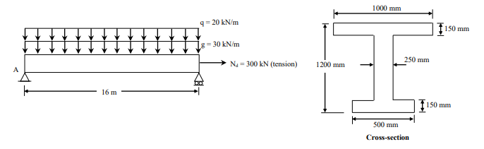 Solved Calculate the shear reinforcement at the critical | Chegg.com