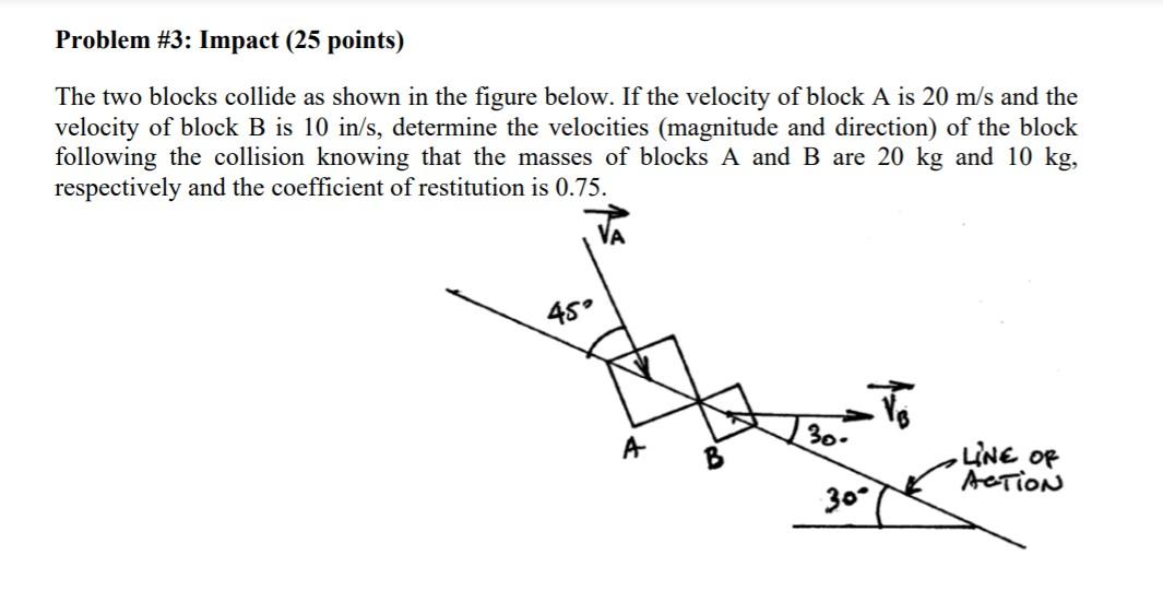 Solved Problem #3: Impact (25 points) The two blocks collide | Chegg.com
