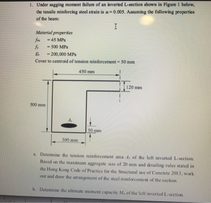 Under sagging moment failure of an inverted L-section | Chegg.com