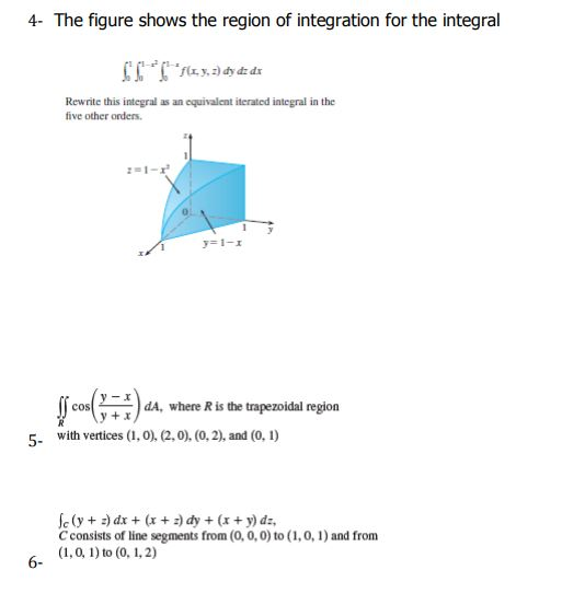 Solved 4- The figure shows the region of integration for the | Chegg.com