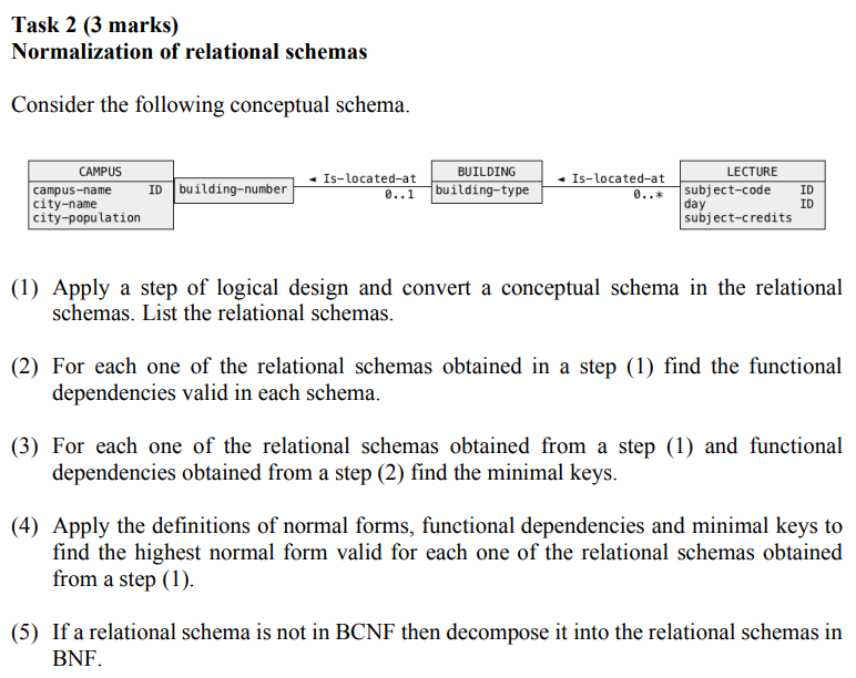 Solved Task 2 (3 marks) Normalization of relational schemas | Chegg.com Solved Task 2 (3 marks) Normalization of relational schemas | Chegg.com