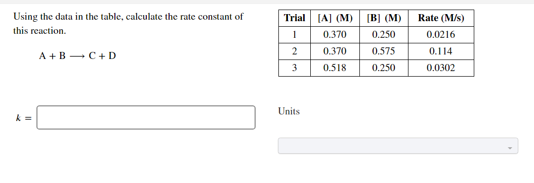 Solved Trial [A] (M) Using the data in the table, calculate | Chegg.com