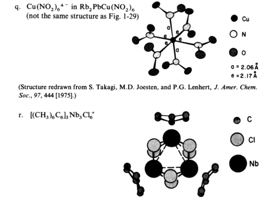 Solved 1-10. Assign each molecule below to the proper point | Chegg.com