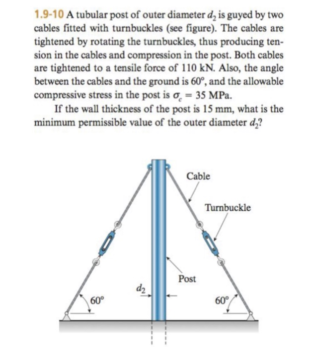 Solved .9-10 A tubular post of outer diameter d2 is guyed by | Chegg.com