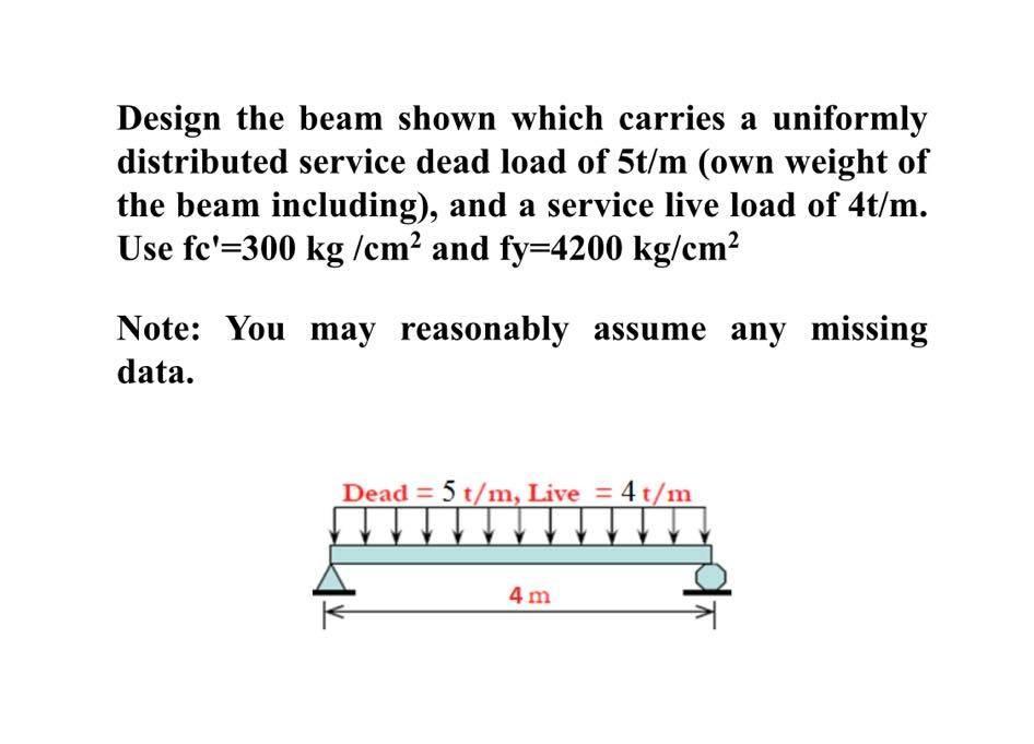 Solved Design the beam shown which carries a uniformly | Chegg.com
