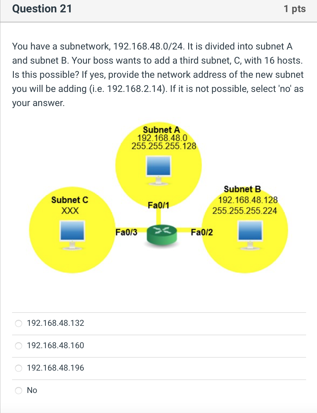 Solved You have a subnetwork, 192.168.48.0/24. It is divided | Chegg.com