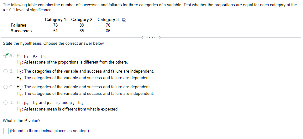 Solved The following table contains the number of successes | Chegg.com