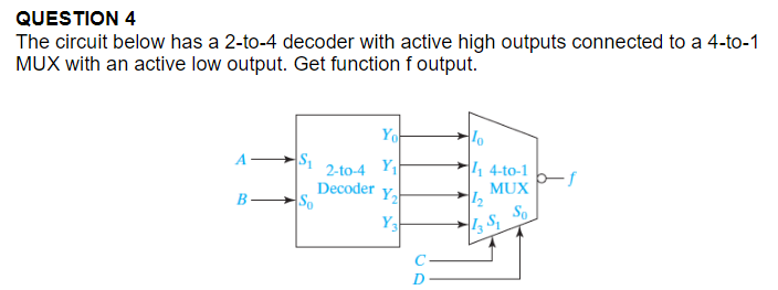 Solved The circuit below has a 2-to-4 decoder with active | Chegg.com
