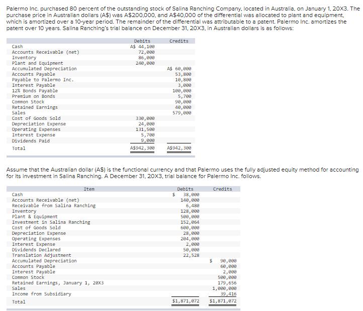 Solved Requlred: a. Prepare a set of consolidating entries, | Chegg.com