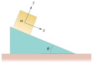 Solved The block shown in the figure (Figure 1) has mass | Chegg.com