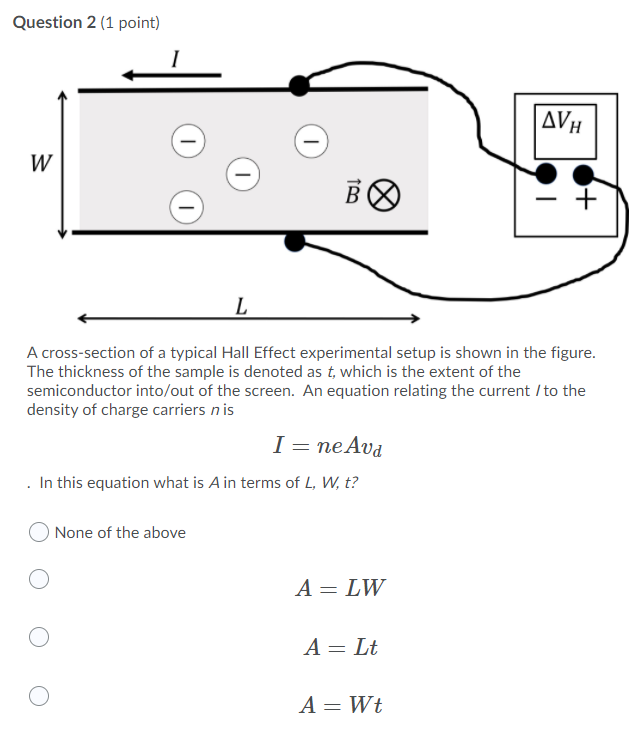 Solved Question 2 (1 point) 1 AVH W BD + L A cross-section | Chegg.com