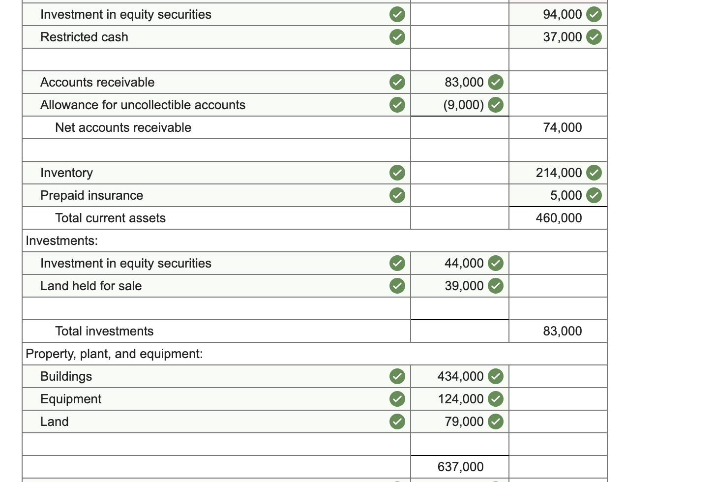 Solved NeVERMIND. I figured it out and don't need the help | Chegg.com