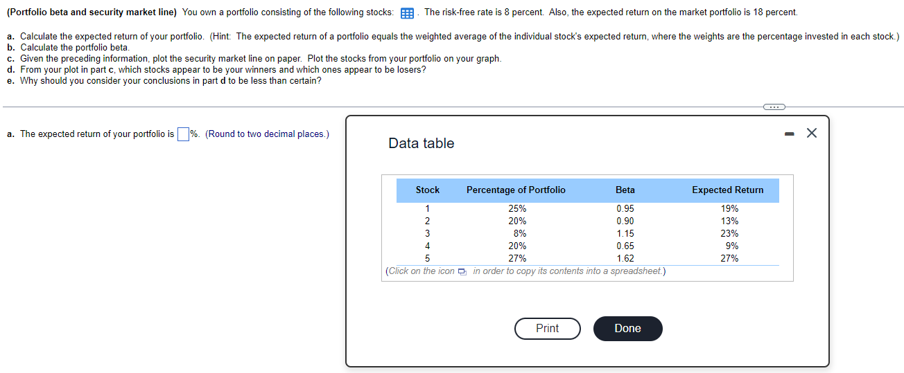 Solved b. Calculate the portfolio beta c. Given the | Chegg.com